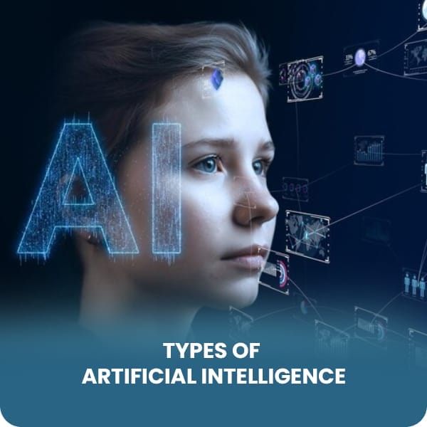 Types of Artificial Intelligence | Explore Different Types of AI - ibiixo